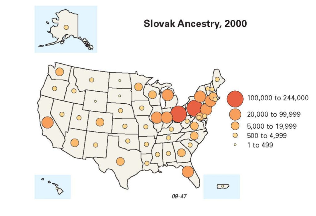 slovakimmigration - Czech & Slovak American Genealogy Society of Illinois